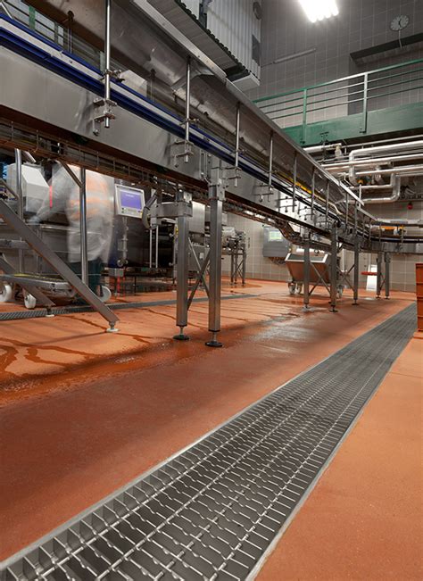 Hygienic Design Food Processing Equipment At Maria Baum Blog
