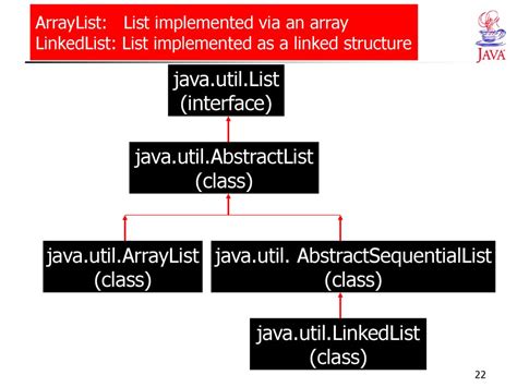 Java语言程序设计 马 皓 - ppt download