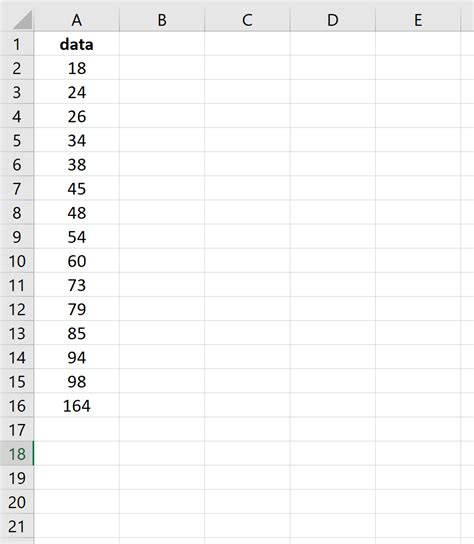 how to easily find outliers in excel