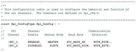 developing reusable device drivers for mcus edn