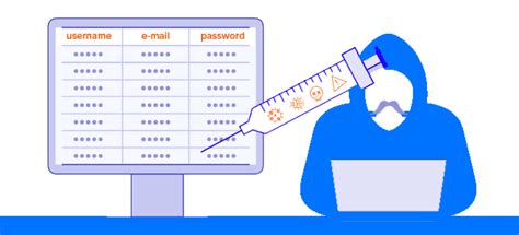 حمله sql injection چیست؟ تزریق اس‌کیوال و انواع آن فایروال سوفوس
