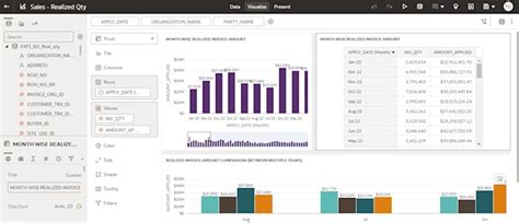 oracle analytics cloud oac report development by linkonbarua fiverr