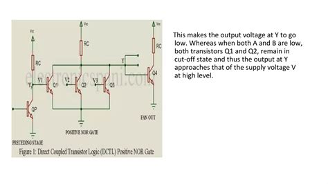 Direct Coupled Transistor Logic Pptx Computer Peripherals Computing