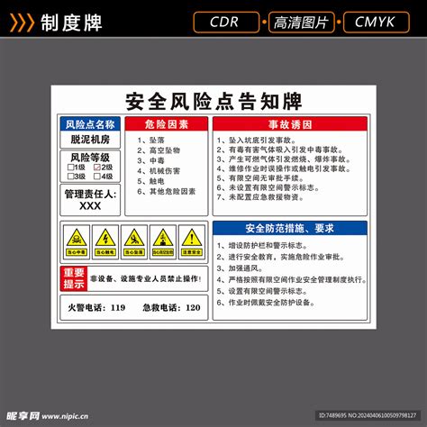 安全风险点告知牌设计图 图片素材 其他 设计图库 昵图网