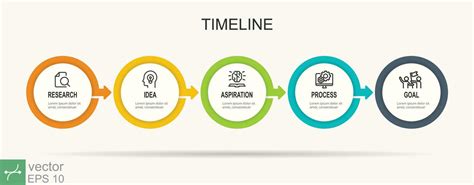 Business Process Timeline Infographics With 5 Steps Circles Arrows With Icons Vector Flow