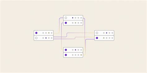 Announcing The New Lightning Trainer Strategy Api By Pytorch Lightning Team Pytorch