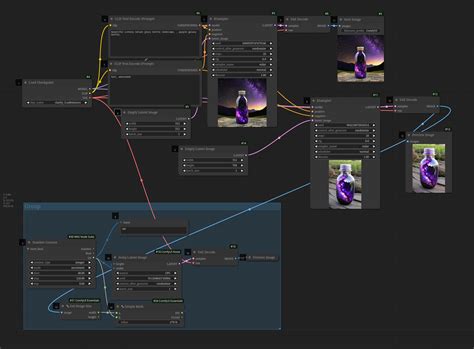 Vram Usage On Amd Gpu With Rocm Rcomfyui