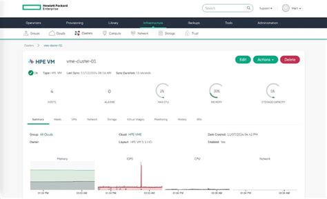 โปรสุดคุ้ม สู่ระบบ Hybrid It Hpe Morpheus Vm Essentials Software