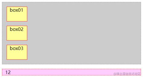 CSS Floating Notes Moment For Technology