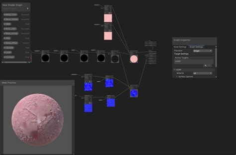 Artstation Unity Shader Graph Urphdrp