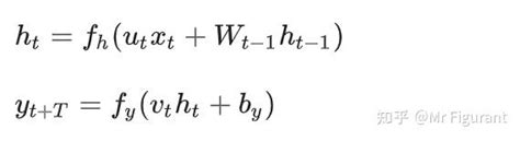 Python学习：如何构建循环神经网络模型？ 知乎