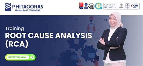 Training Root Cause Analysis Rca Training Ahli K3 Hse Consultant Konsultan Iso Nebosh