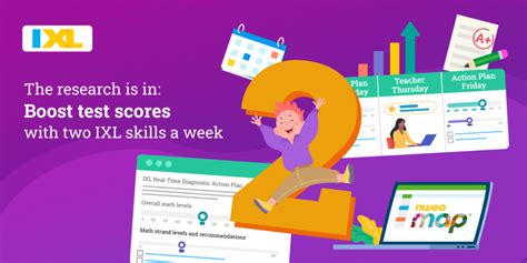 The Research Is In Boost Test Scores With Two IXL Skills A Week IXL Official Blog