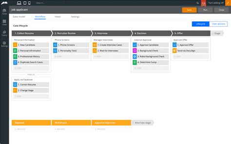 Business Process Automation Guide Examples Tools
