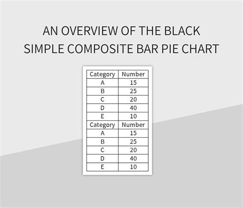 An Overview Of The Black Simple Composite Bar Pie Chart Excel Template And Google Sheets File