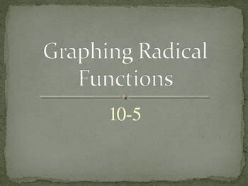 Graphing Square Root Functions By The World Of Algebra TPT