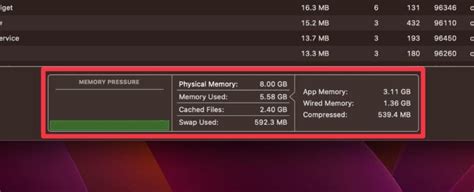 How To Check The Memory Usage On A Mac Easy Ways