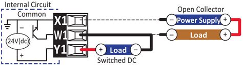 Watlow Pm3 Legacy Pid Controller Quick Start Guide Manualslib