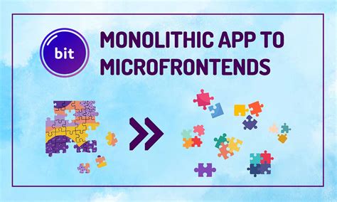from monolithic app to micro frontends bits and pieces