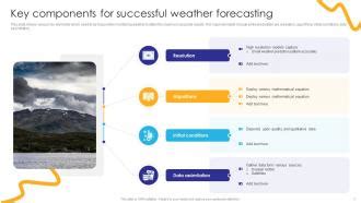 Weather Forecasting Powerpoint Ppt Template Bundles PPT Slide