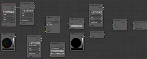 Experimenting With Physically Based Rendering In Blender Cycles