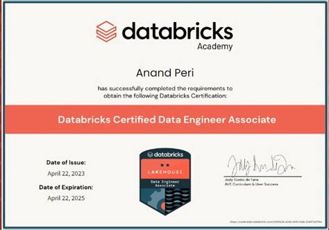Anand Peri On Linkedin Im Happy To Share My New Certification With Databricks In Data