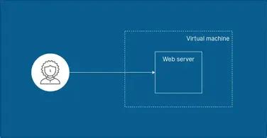 How To Install GitLab Runner On Windows