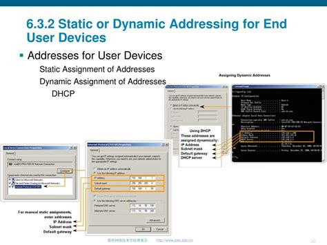 PPT Addressing The Network IPv4 PowerPoint Presentation Free Download ID 1927118