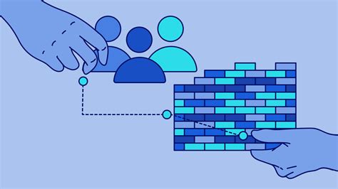 Best Business And Corporate Password Manager Bitwarden