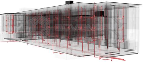 BIM Maturity Levels Levels Of BIM BIM Level