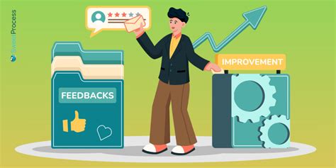 How To Write A Procedure Detailed Guide Examples