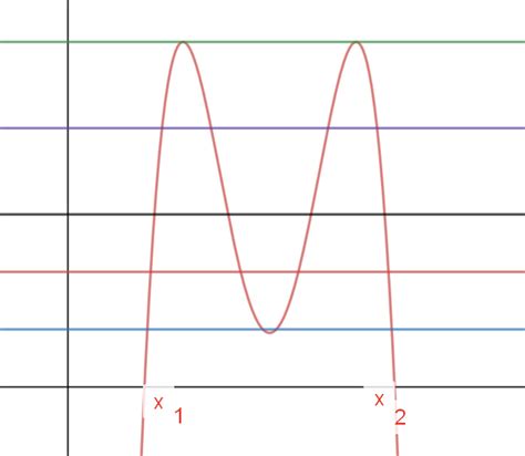 Removing All Margins In An R Graphics Device Stack Overflow