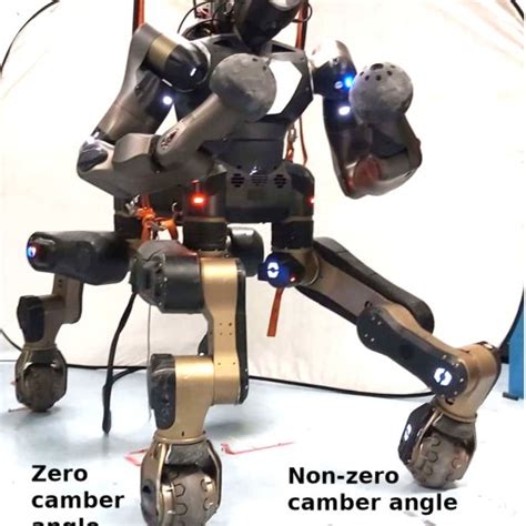 The Centauro Robot Hybrid Mobility Legged Wheeled Platform Download Scientific Diagram