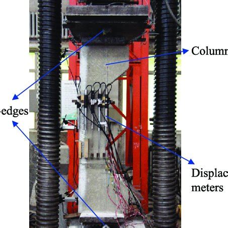 Failure Modes Of Columns A Compression Failure And B Tension Failure Download Scientific