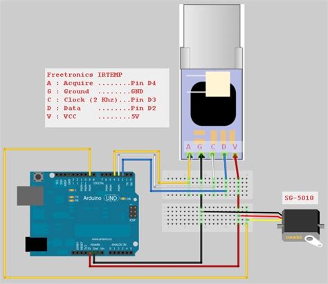 Jurnal Arduino 2012
