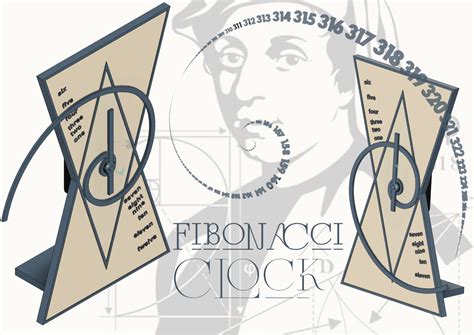 Fibonacci Clock By Luckygarages Makerworld Download Free 3d Models
