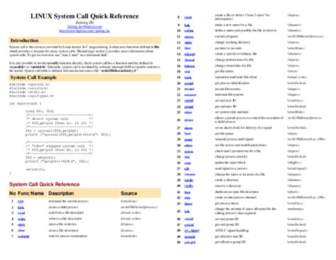Pdf Linux System Call Quick Reference