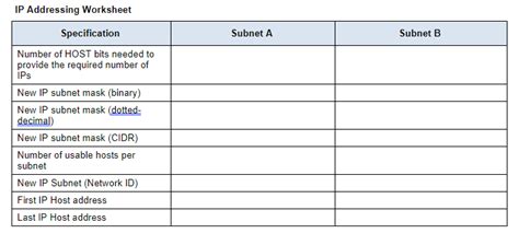 Solved 172 16 100 0 24 ﻿ 1 ﻿subnet 115 ﻿host 1 ﻿subnet 45