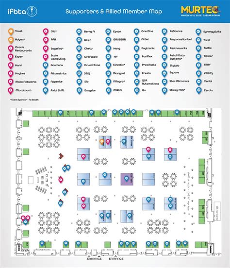 Murtec2025 Murtec Networking Restauranttech Ifbta International Food And Beverage