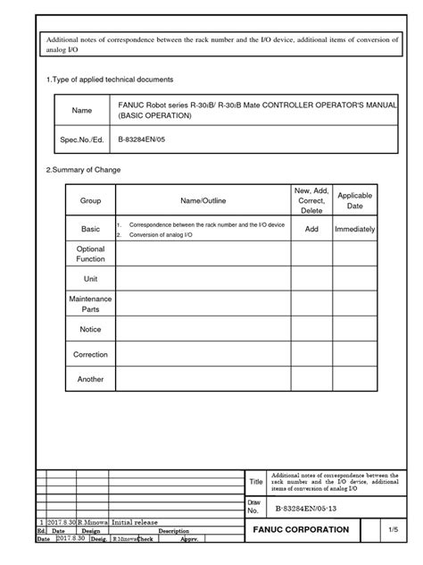 Io Rack Assignments Pdf Inputoutput Computer Engineering