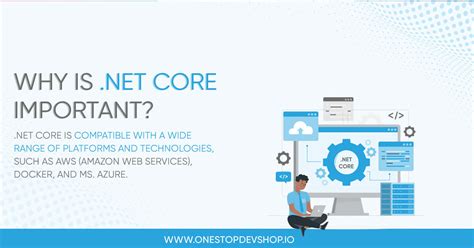 Why Use NET Core To Develop Your Technology