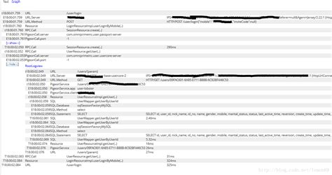 大众点评cat开源监控系统剖析 沙漏哟 博客园