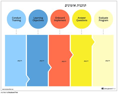 תוכנית הדרכה 1 Storyboard Por He Examples