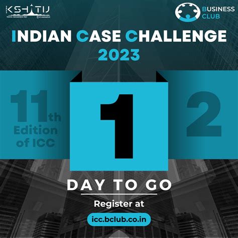 Ram Sundaram On Linkedin Cfbr