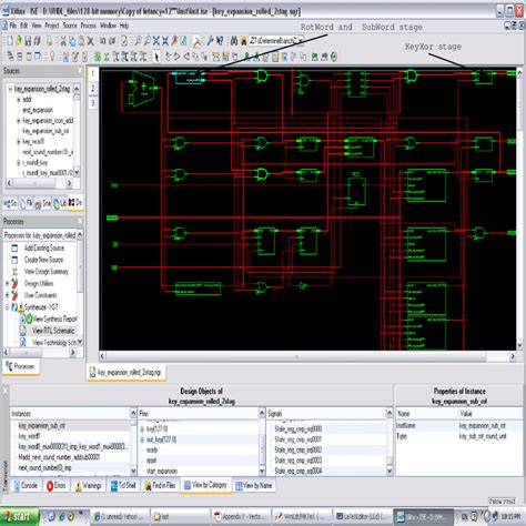 7 The Rtl Schematic Of The Vhdl Implementation Of Kgu Download