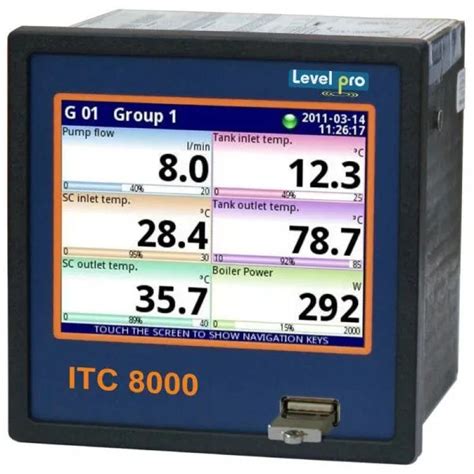 AWM INSTRUMENTS Remote Monitoring Systems Data Logging And Telemetry