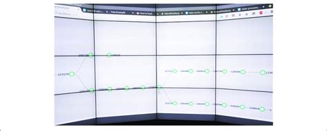 2d Representation Of A Merge Tree With Time Mapped To The Horizontal