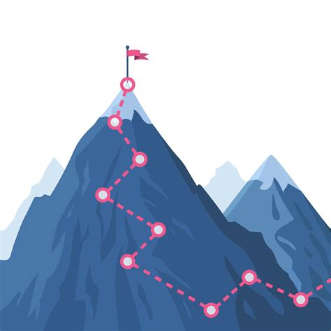Mpls Traffic Engineering Te Is Is Configuration