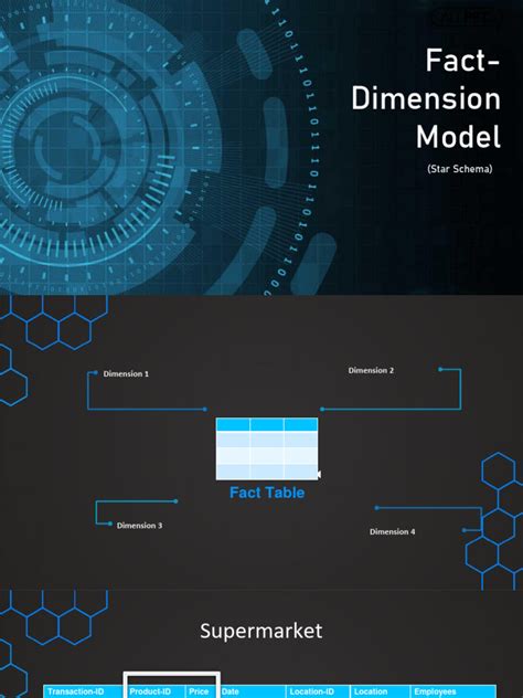 Fact Dimensionmodel Pdf Information Technology Management Data