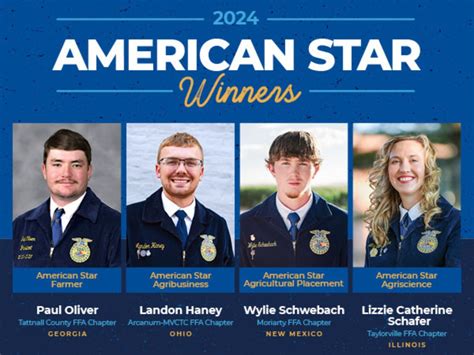 Meet The 2024 American Star Award Recipients Agdaily